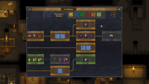 Graveyard Keeper - Dicas e Truques - Vitamina Nerd